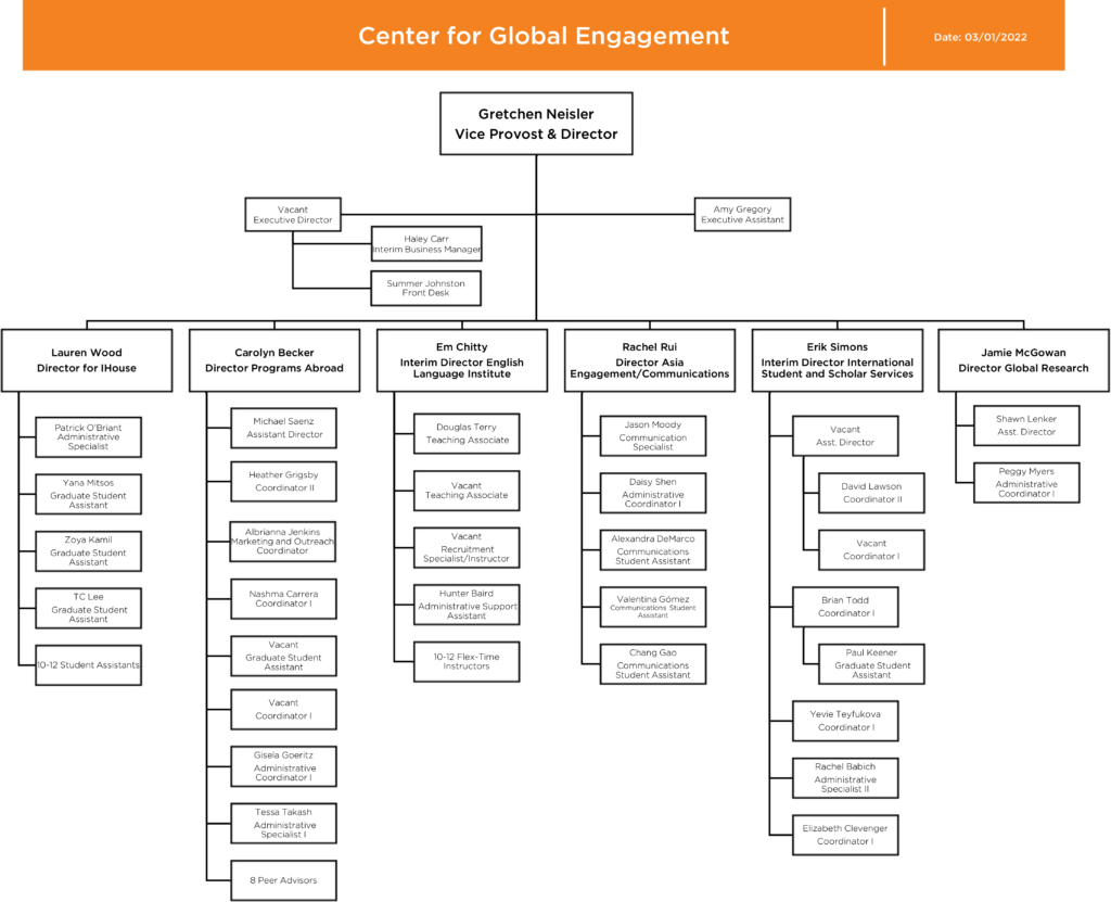 About | Center for Global Engagement