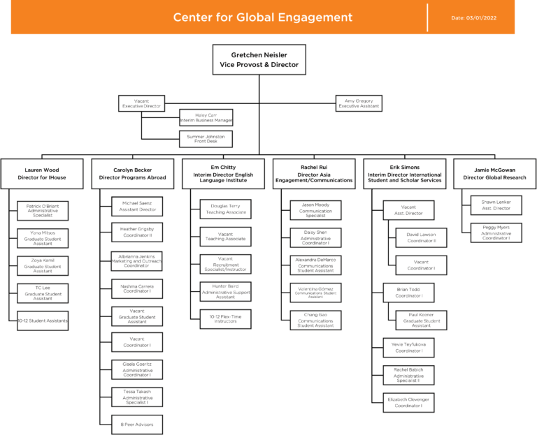 About | Center for Global Engagement